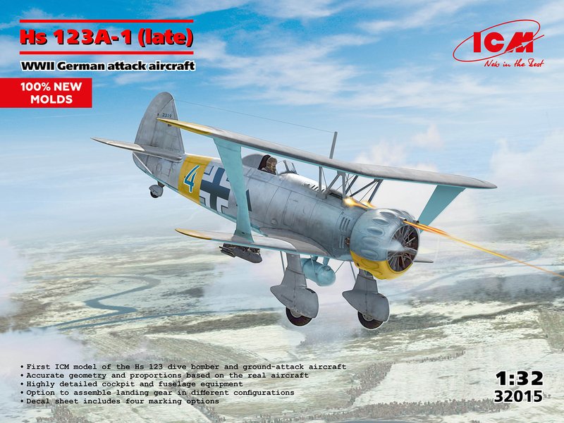 1/32 - Henschel Hs.123 by ICM - HS.123A & A-1 released - The ...
