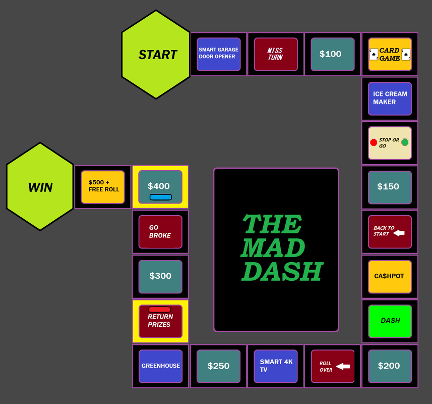 The Mad Dash Board 1 — Postimages