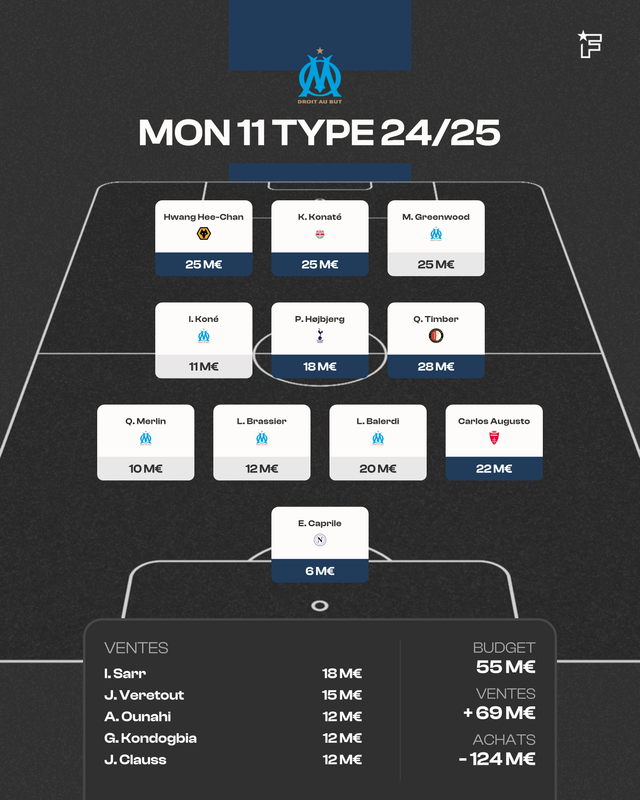 mon 11 type om 24 25 — Postimages