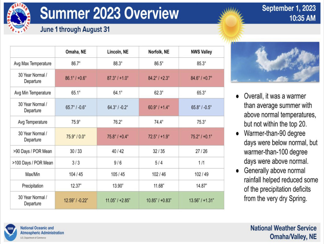 IMG 1001 — Postimages