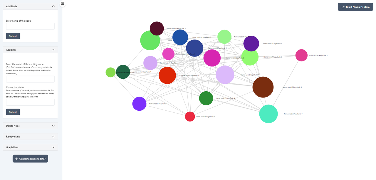 GitHub - WaliAmed/semantic-graph: Semantic graph representation in ...