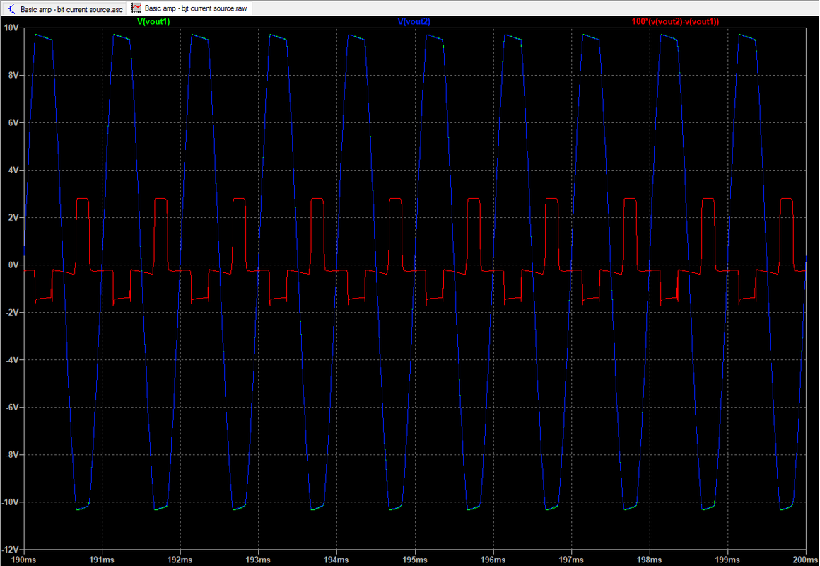 basic amp cascode VAS bjt current source waveform v10 — Postimages