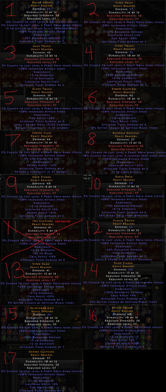 20ias + Kb Glove Store - Topic - d2jsp