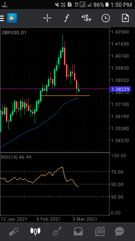 Screenshot 20210308 135004 — Postimages