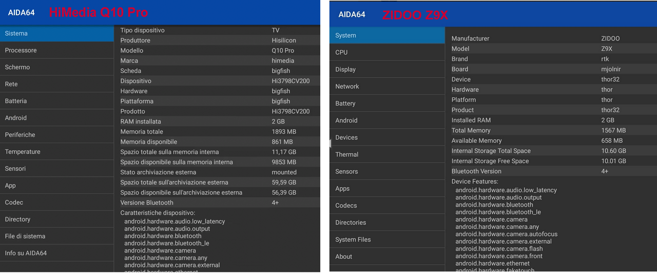 01 System — Postimages