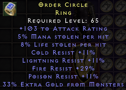 Order Circle Pvm Java Ring - Topic - d2jsp