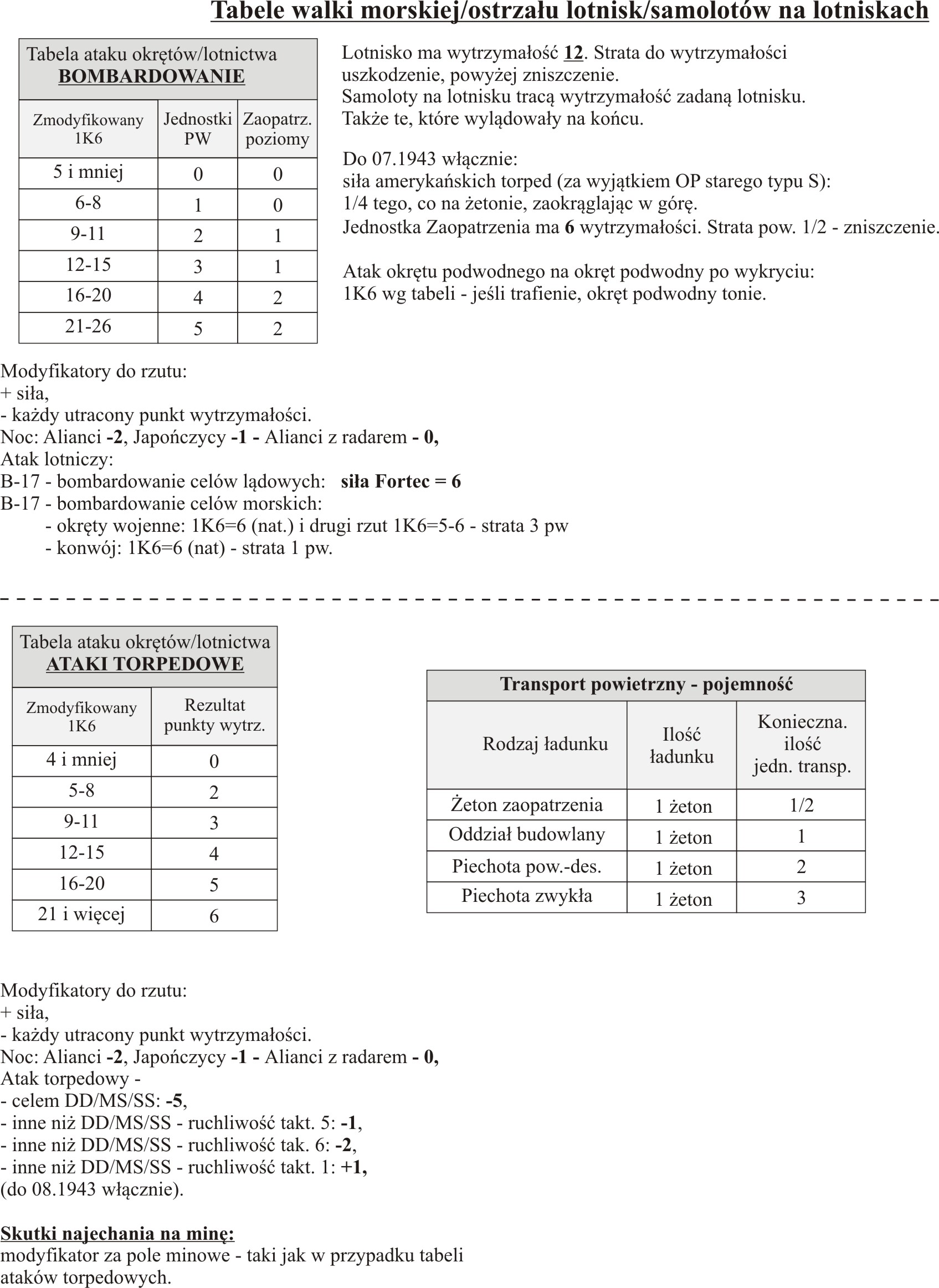 Tabele 2 — Postimages