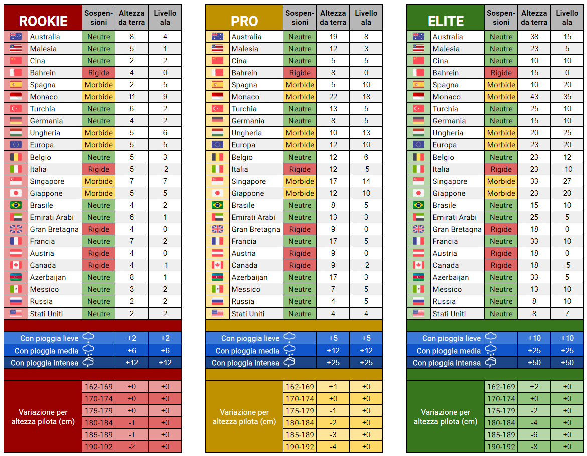 setup — Postimages