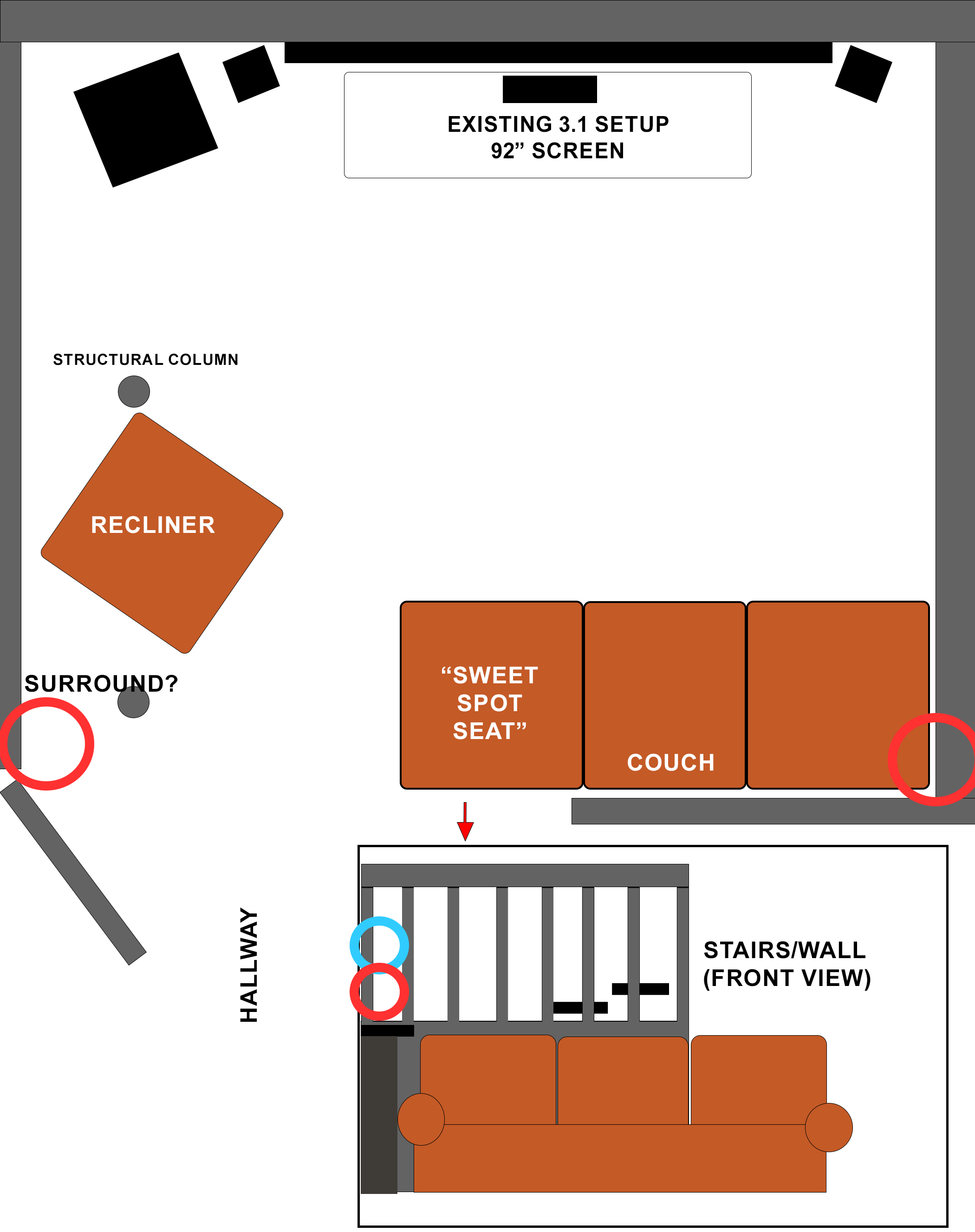 hometheater layout — Postimages
