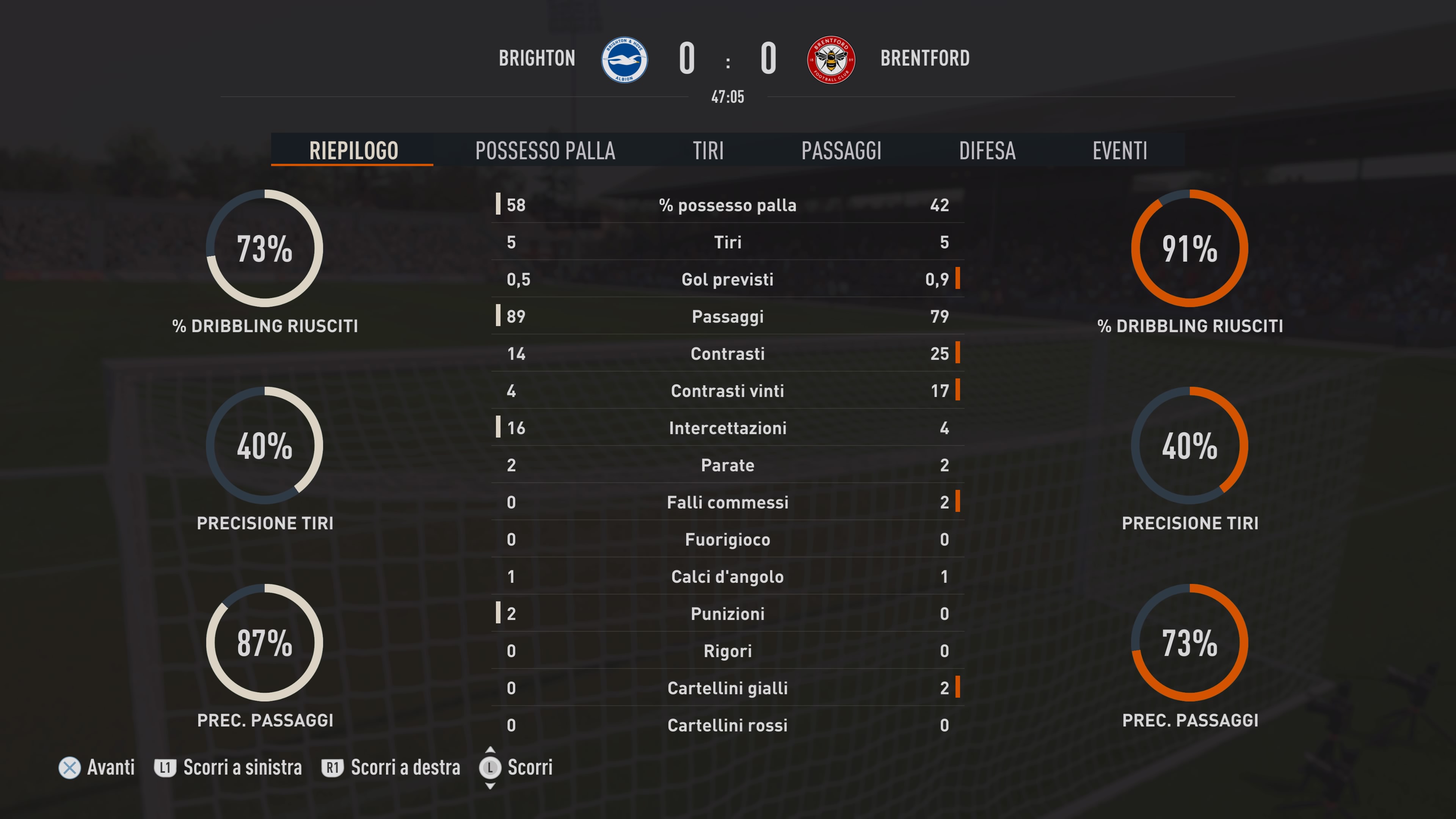 FIFA 23 20221004200749 — Postimages