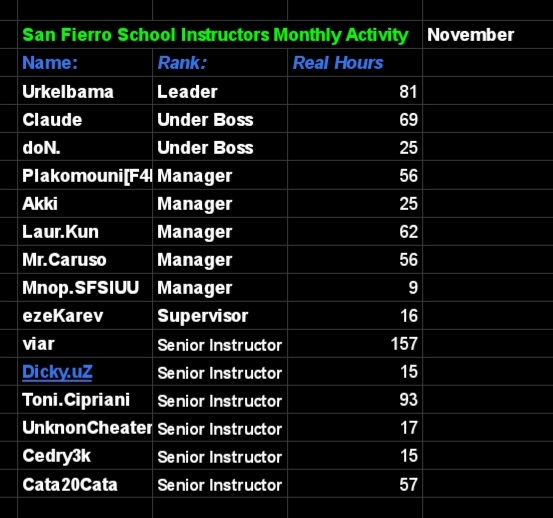 Screenshot 20221201 105457 Sheets — Postimages