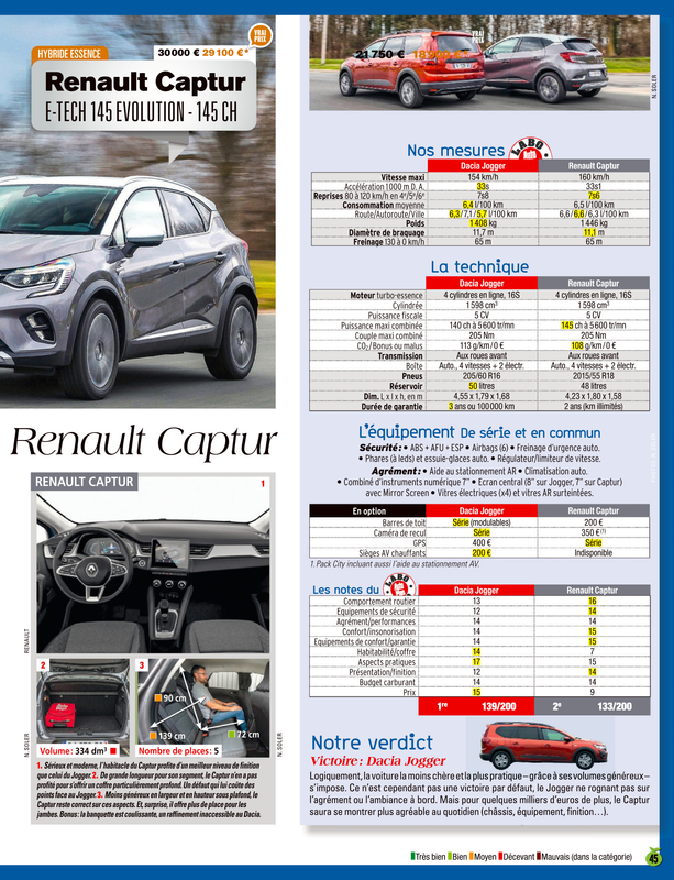 Auto Plus Vert 18 wawacity bet45 — Postimages