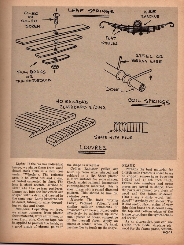 Model Cars Illustrated - August 1964 | SlotForum