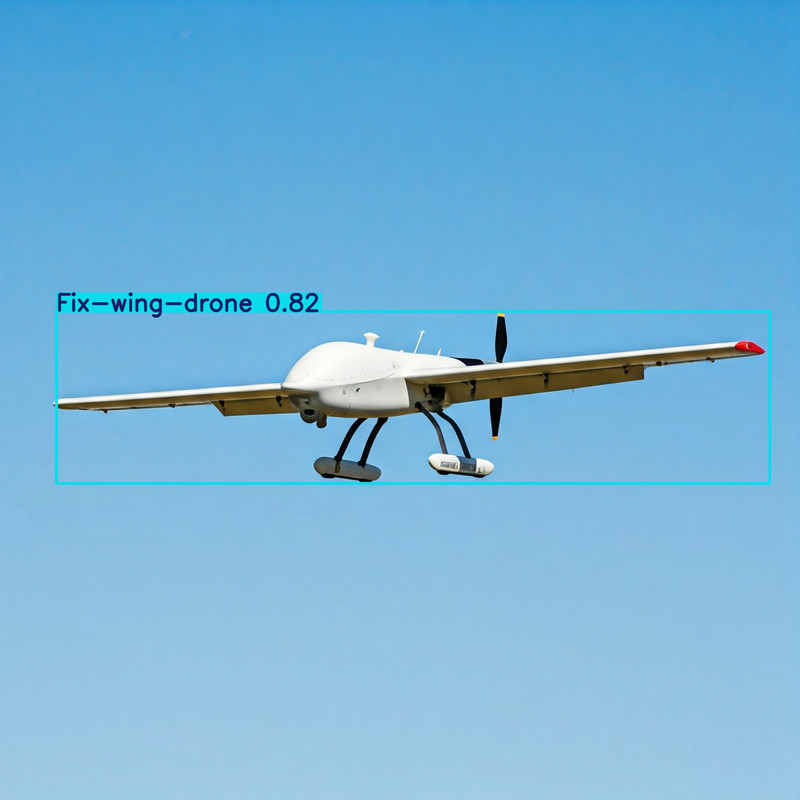 GitHub - Alireza0K/Unmanned-Aerial-Vehicle: This project provides a trained YOLOv8 model for ...