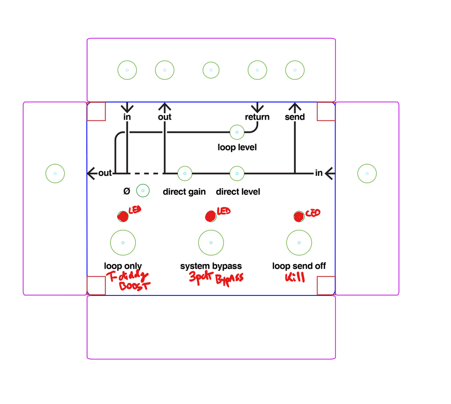 paramix plan — Postimages