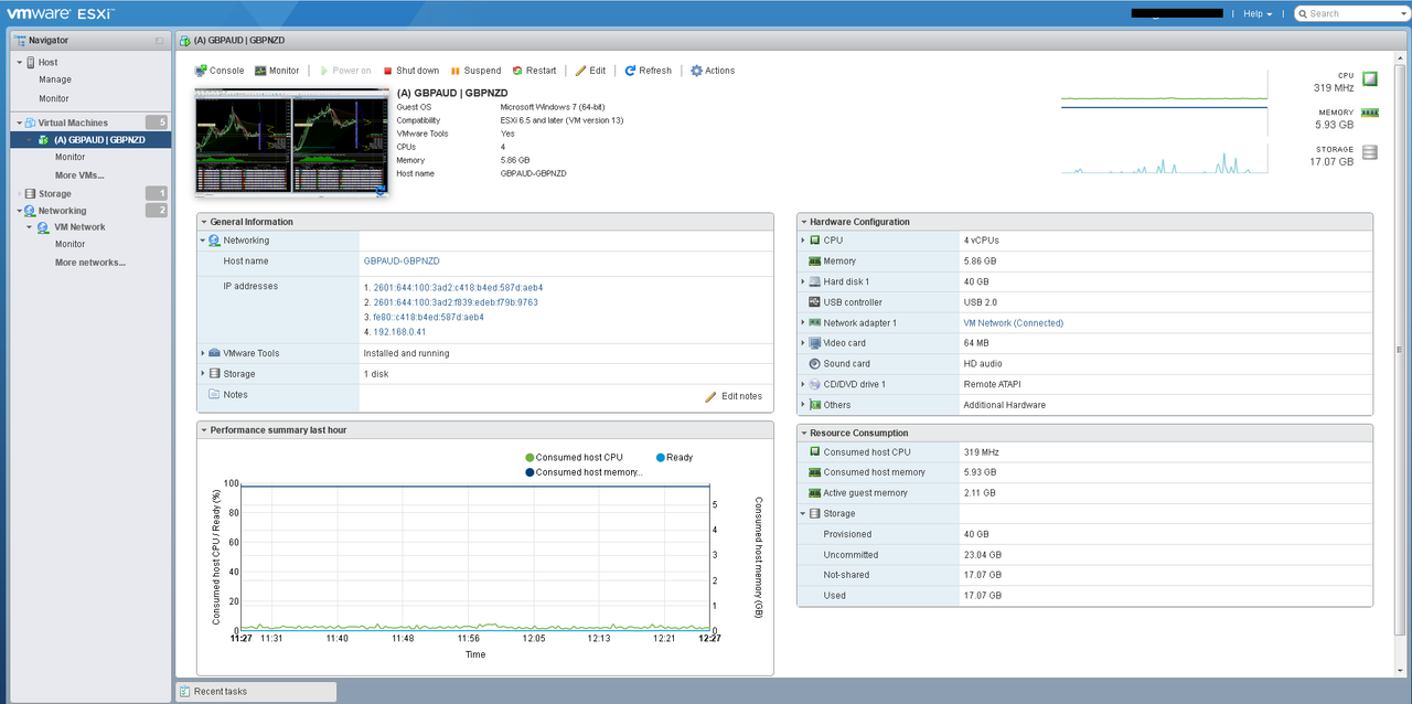 VMware Bare Metal Hypervisor ESXi 6.5 for Trading Forex | Forex Peace ...