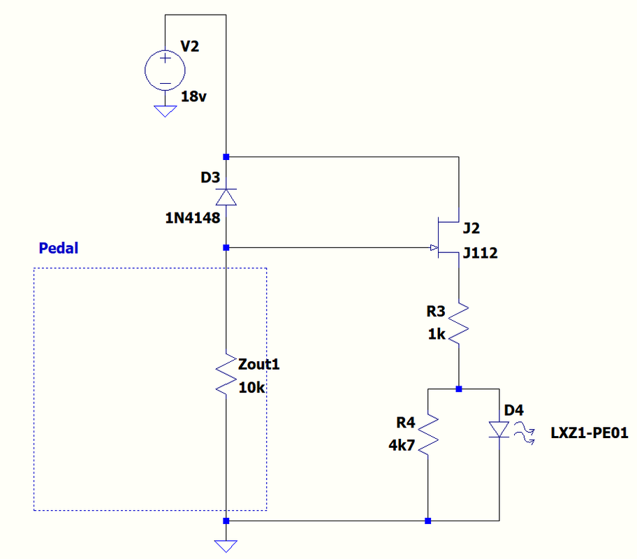 schema — Postimages