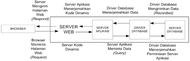 SI1511490368 - widuri