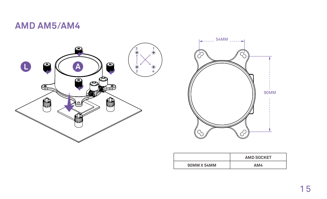 How to install Kraken Z73 onto AM5 motherboard : r/AMDHelp