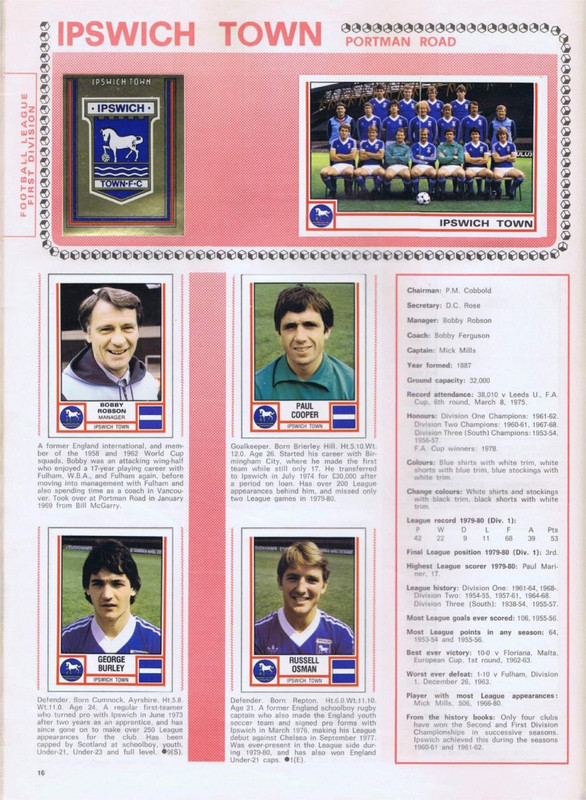 1980 81 18 — Postimages