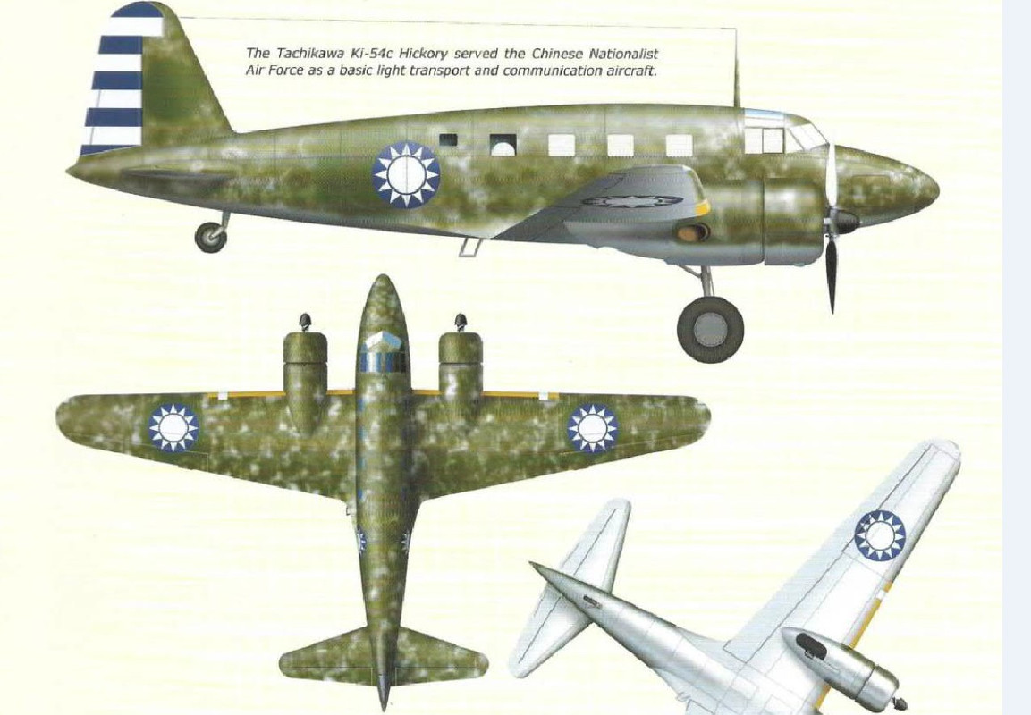 Skin 5 China — Postimages