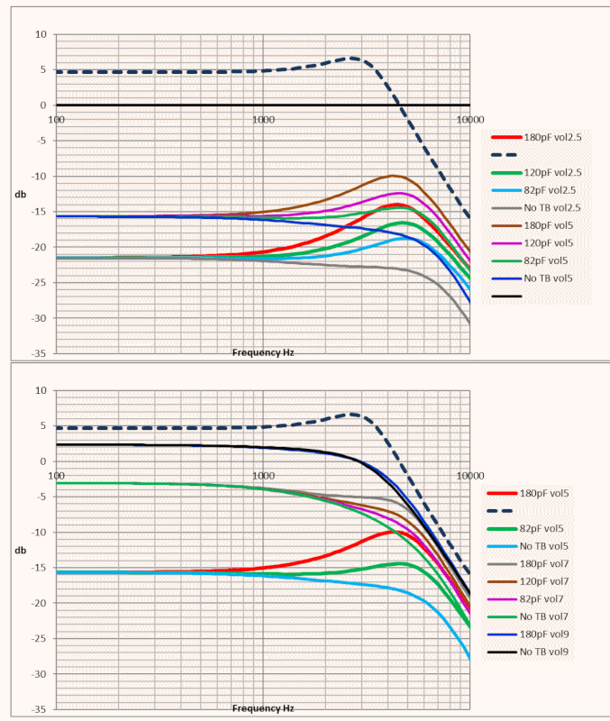 cap only TB 221119 — Postimages