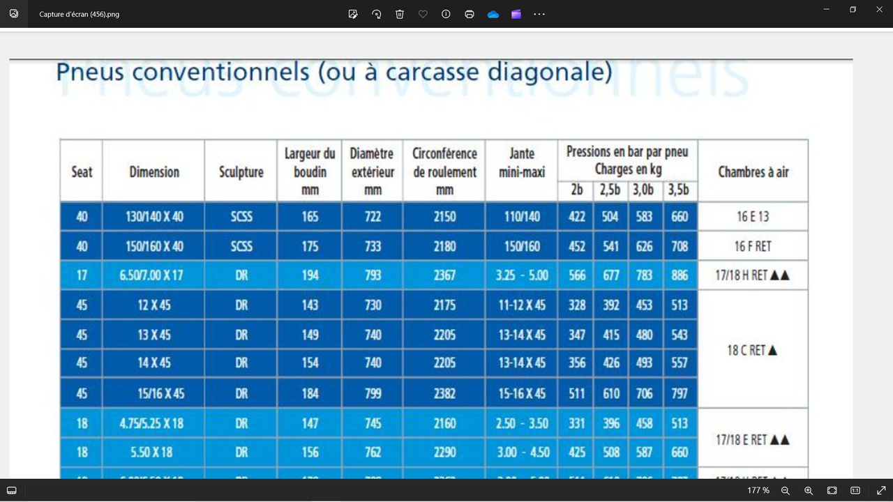 Capture d’écran (457) — Postimages