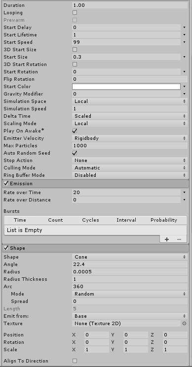 Particle System Bullets For Shotgun Runity3d 
