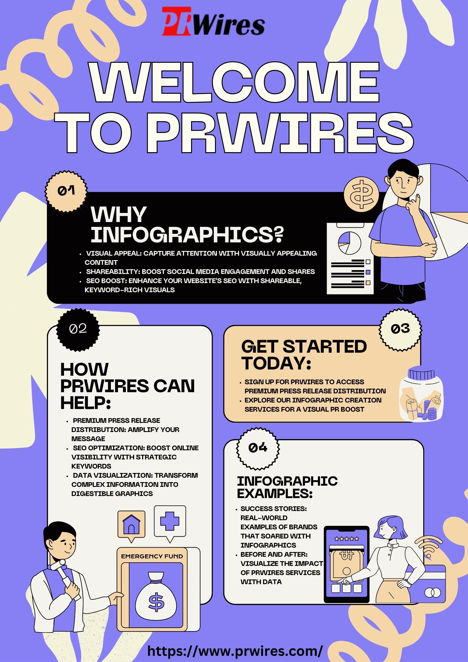 Your Guide to Infographic Creation with PRWires — Postimages