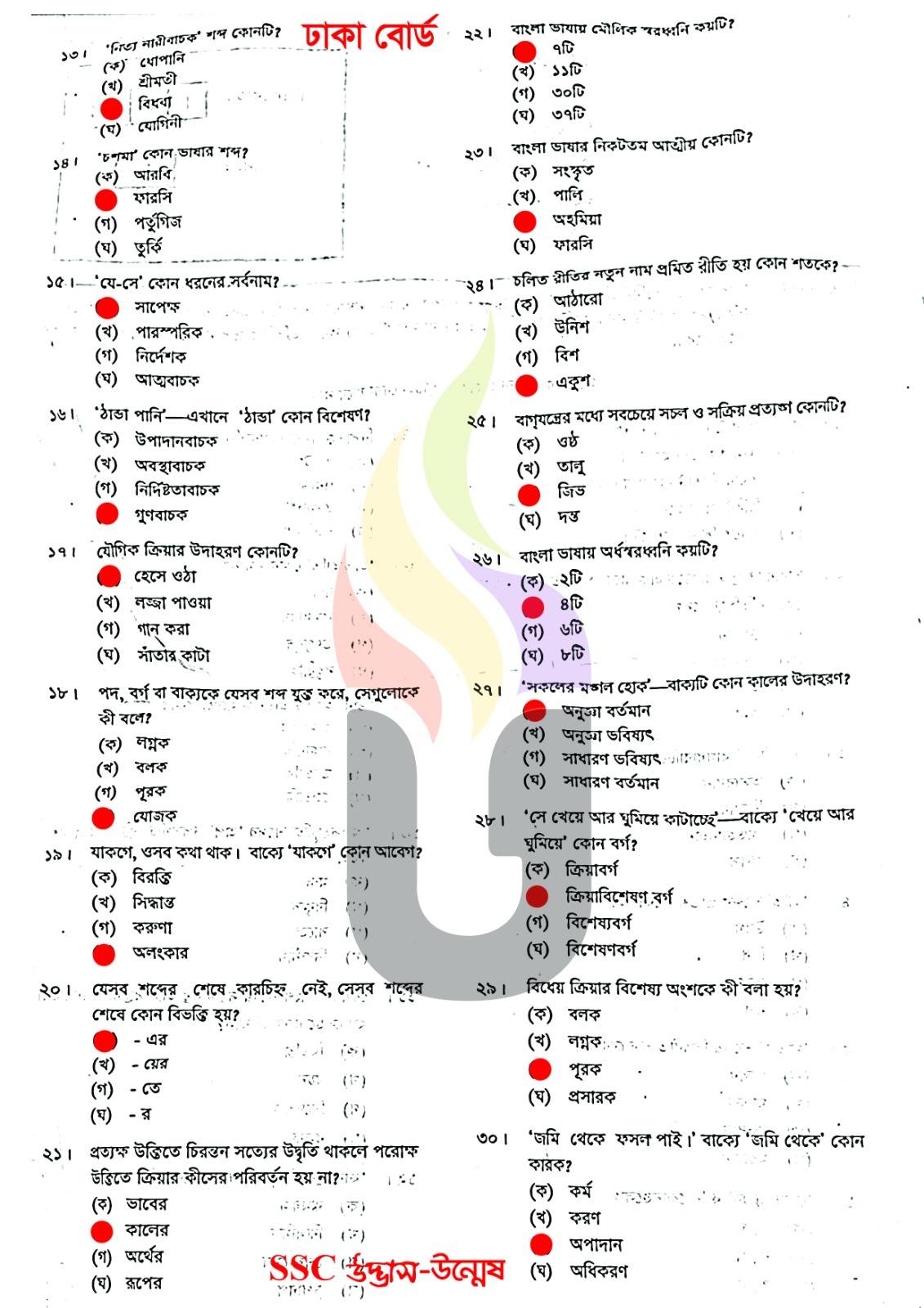 SSC Bangla 2nd Paper MCQ Question solution 2025 – SSC Bangla 2nd Paper ...