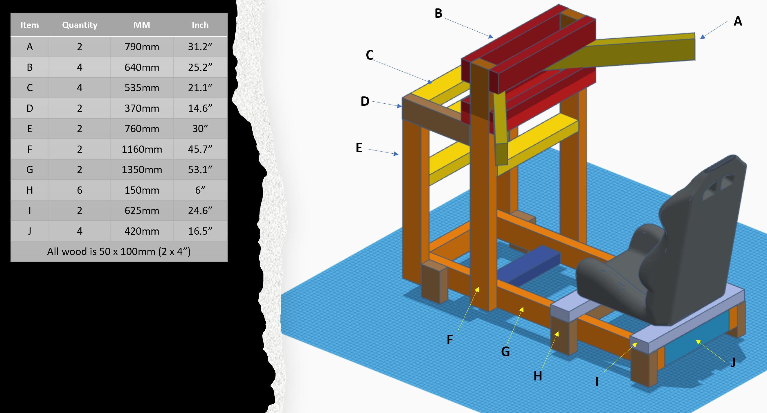 Sim Rig — Postimages