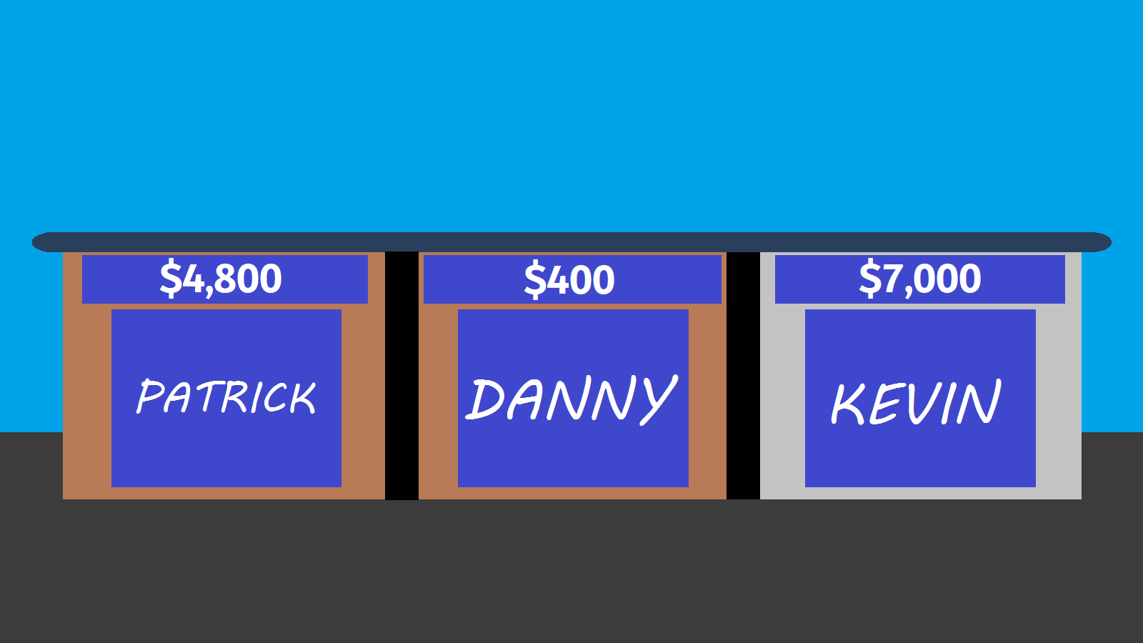 Jeopardy Scoreboard Game 1 — Postimages
