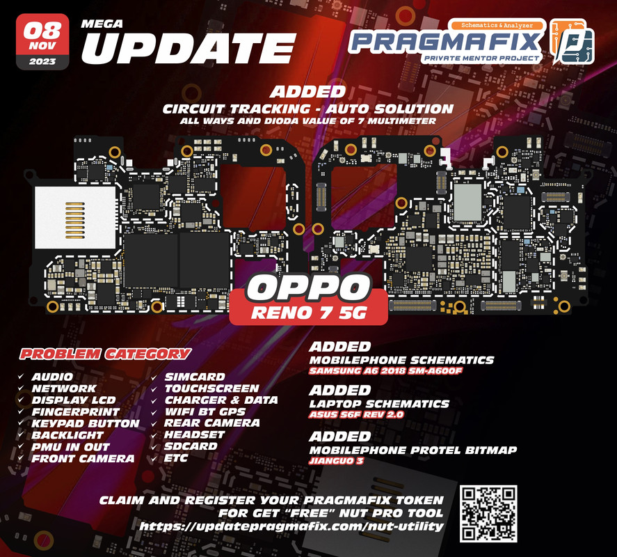 08 NOVEMBER UPDATE — Postimages
