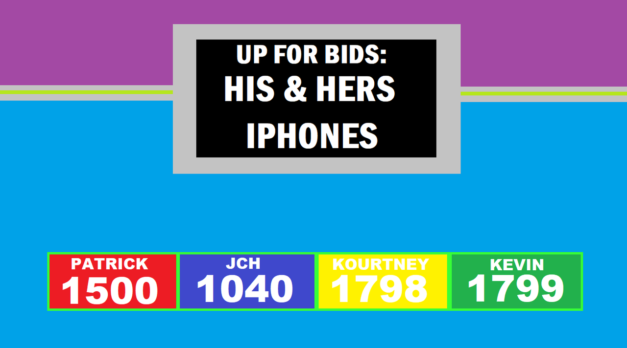 TPIR Contestant Row First Bid — Postimages