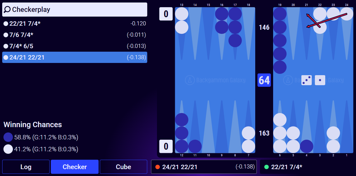 How do interpret the analysis on Galaxy? : r/backgammon