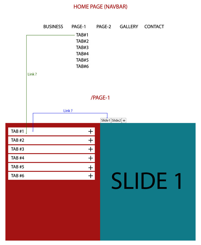 Nicepage Question — Postimages