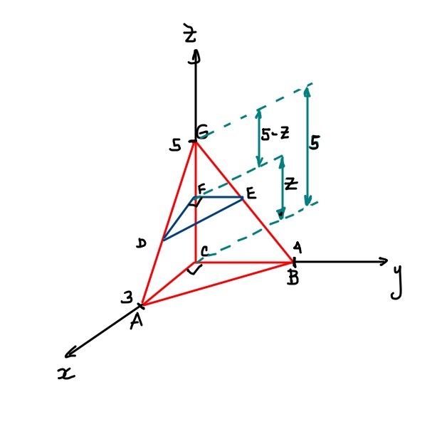 A tetrahedron with three mutually perpendicular faces and th | Quizlet