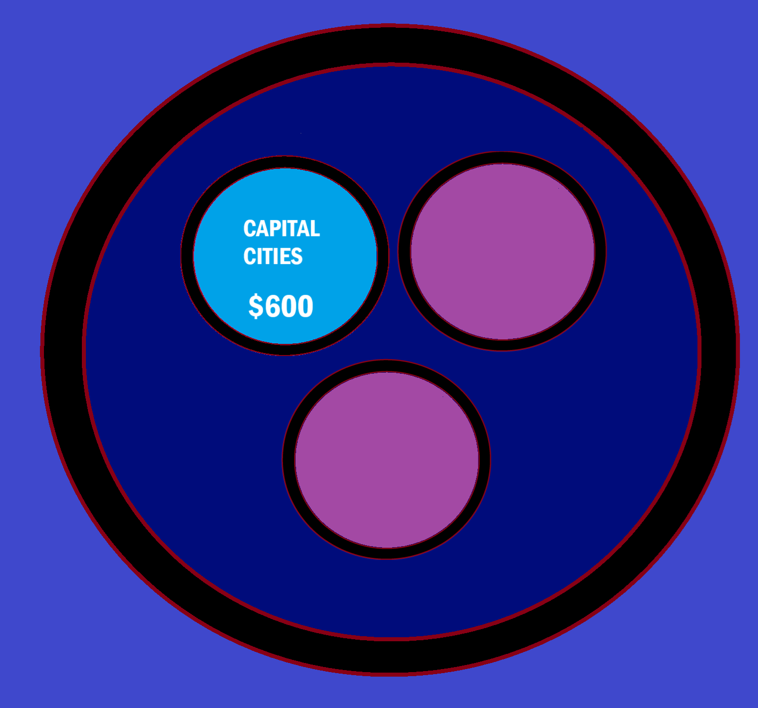 Bullseye Category Board — Postimages