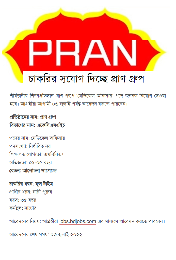 Pran Group Job Circular 2021