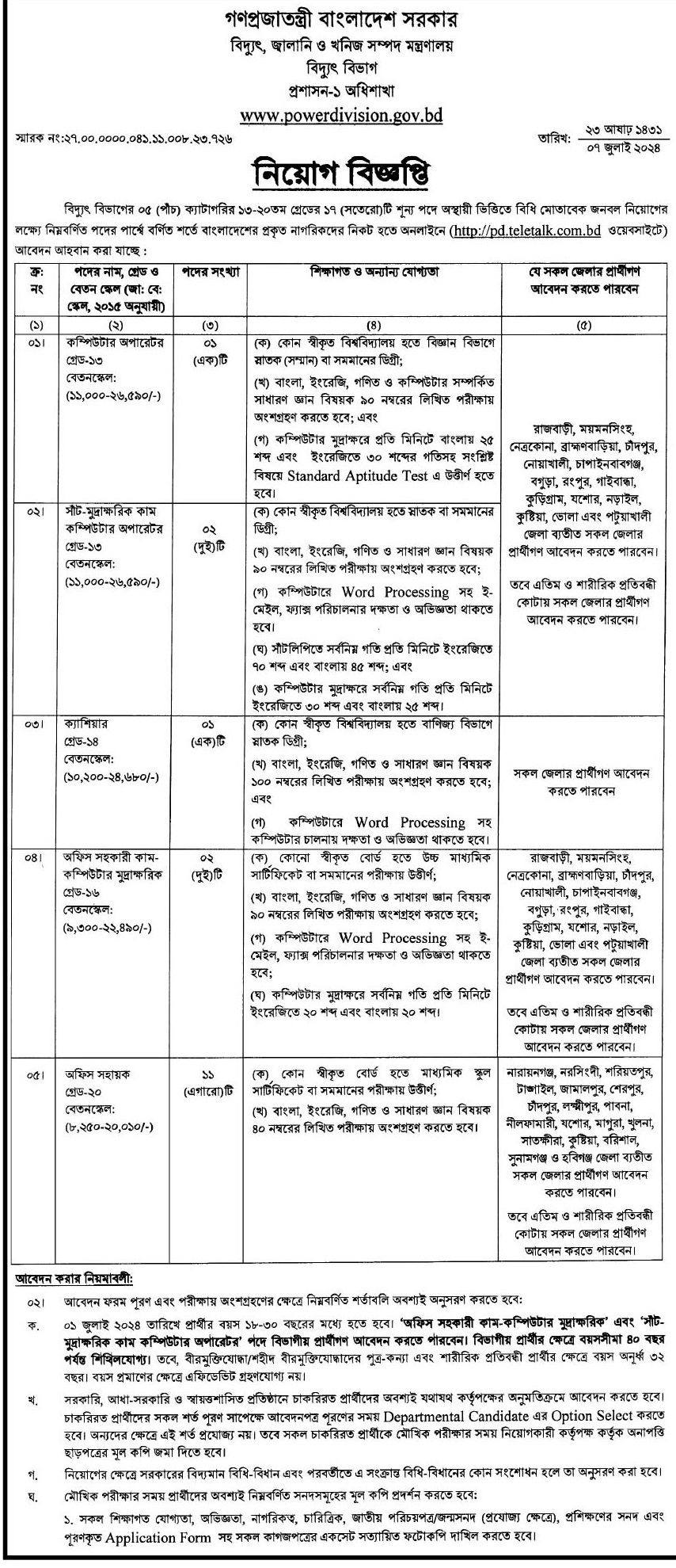 Ministry of Power Energy and Mineral Resources Job Circular 2024 - Lekhapora BD Jobs