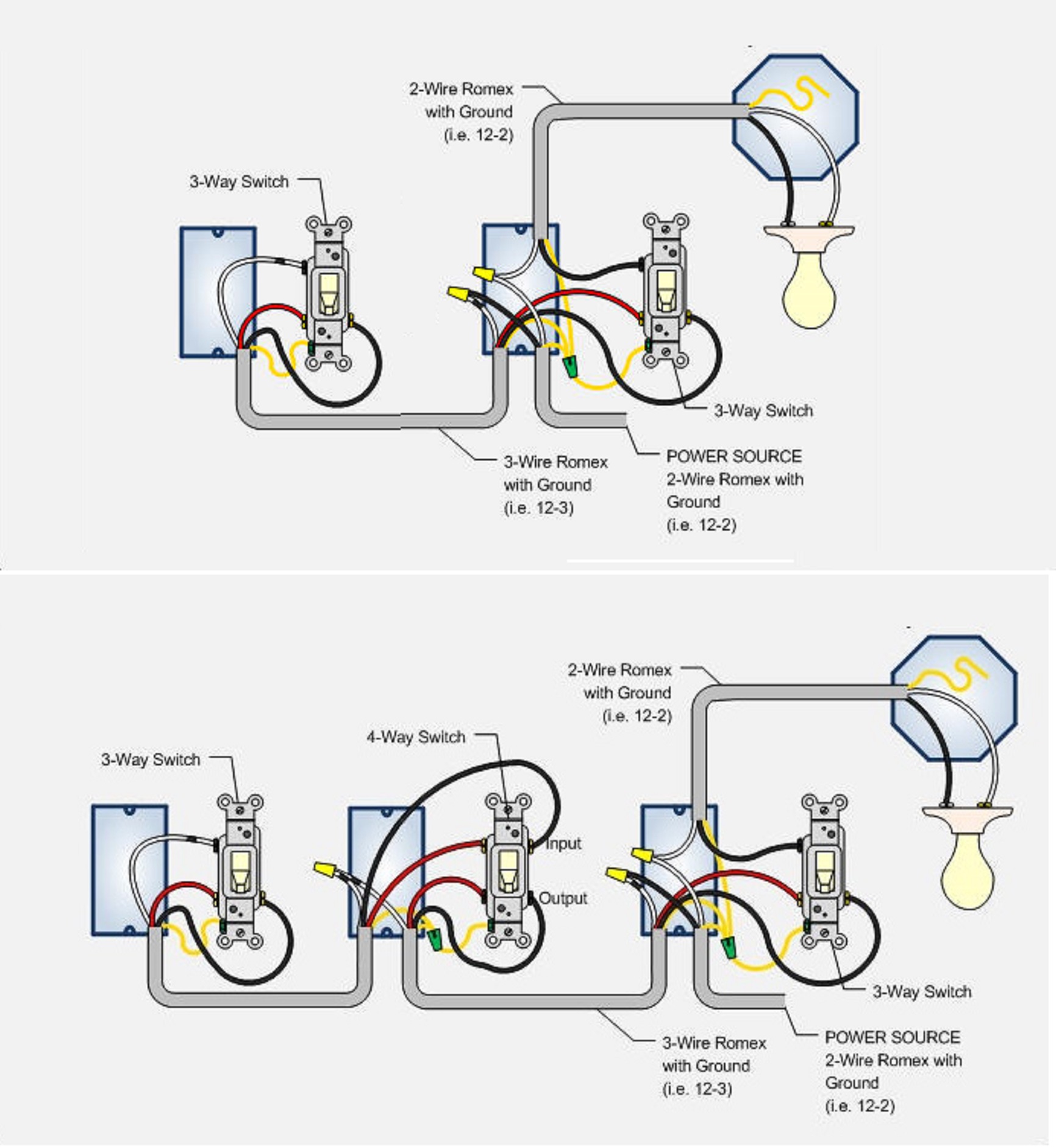Emergency power cutoff switches | O Gauge Railroading On Line Forum