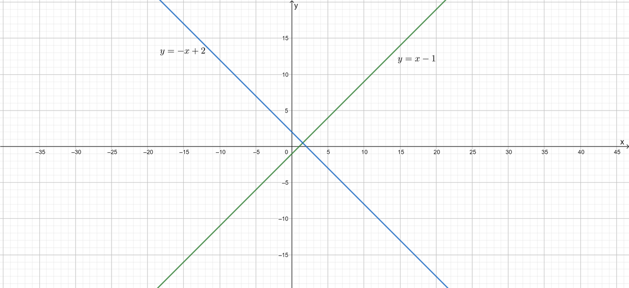 Reveal Geometry, Volume 1 - 9780076626014 - Exercise 39 | Quizlet