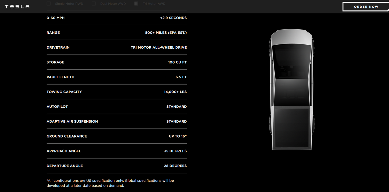 Specs — Postimages