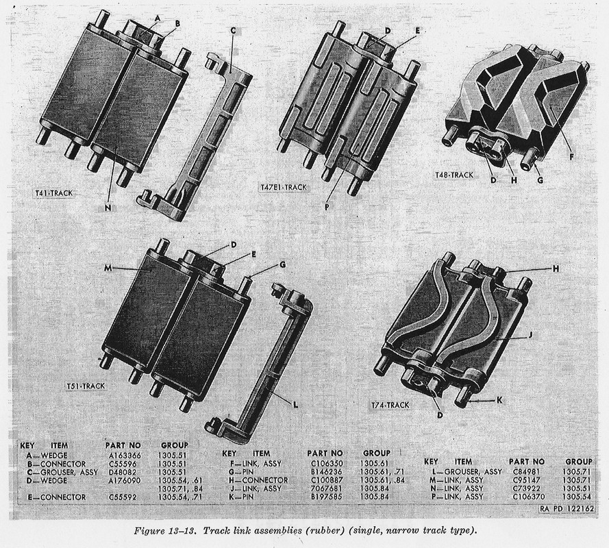VVSS Tracks and Growser — Postimages