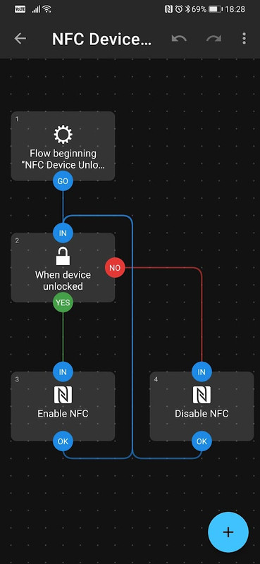 How to replicate this with an automation ? "Require device unlock for ...