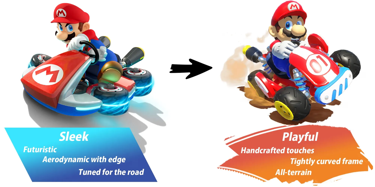 Nintendo Open-Air Speculation Fest 2026 (READ OP/THREADMARK) |ST14 ...
