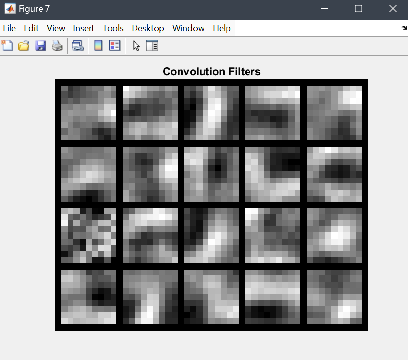 Github Anjalichennupati Handwritten Digit Recognition Using Matlab A