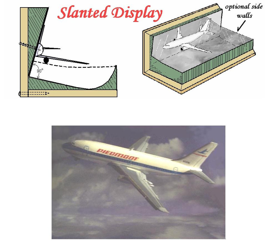 slanted display — Postimages