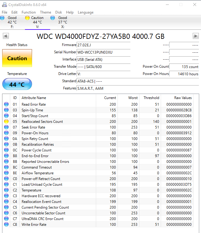Crystaldiskinfo caution reallocated sectors count fix - jzaabsolute