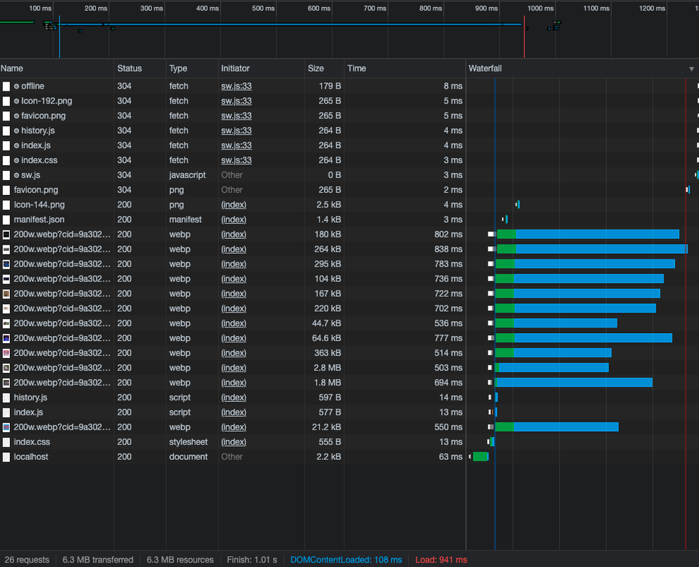 1 Network test with webp — Postimages